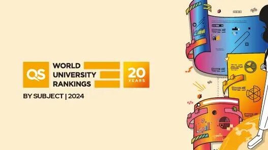 International QS Ranking | Business School | University of Mannheim