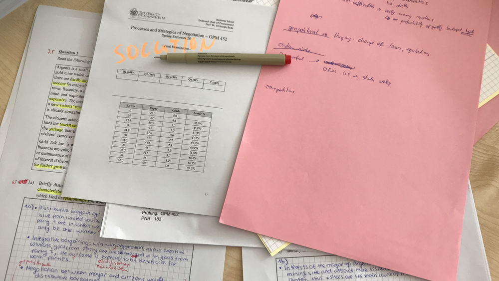 Pre-Christmas exams Fall 2024: Finalized grades and post-exam review ...